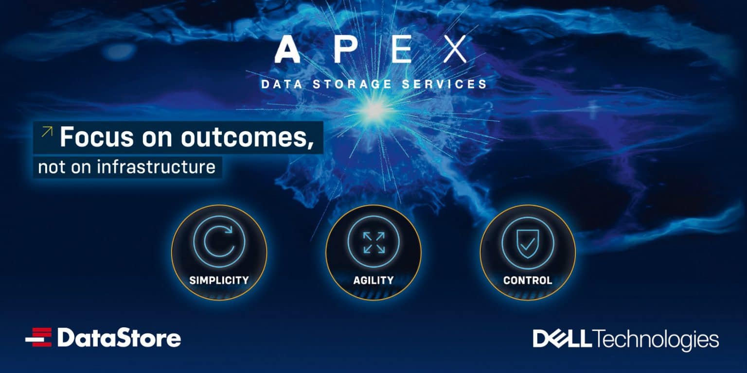 Dell Technologies APEX Multi-Cloud-Solution - DataStore AG